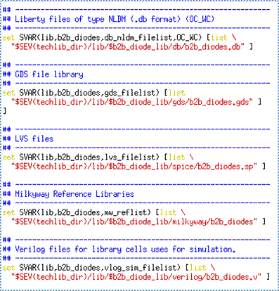 Best Practices for IP Integration & Tapeout | Synopsys IP