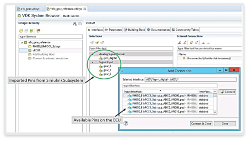 Seamless Transition from Software in the Loop to virtual Hardware in ...
