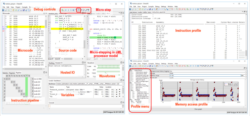 ASIP eUpdate - October 2018 | DesignWare IP | Synopsys