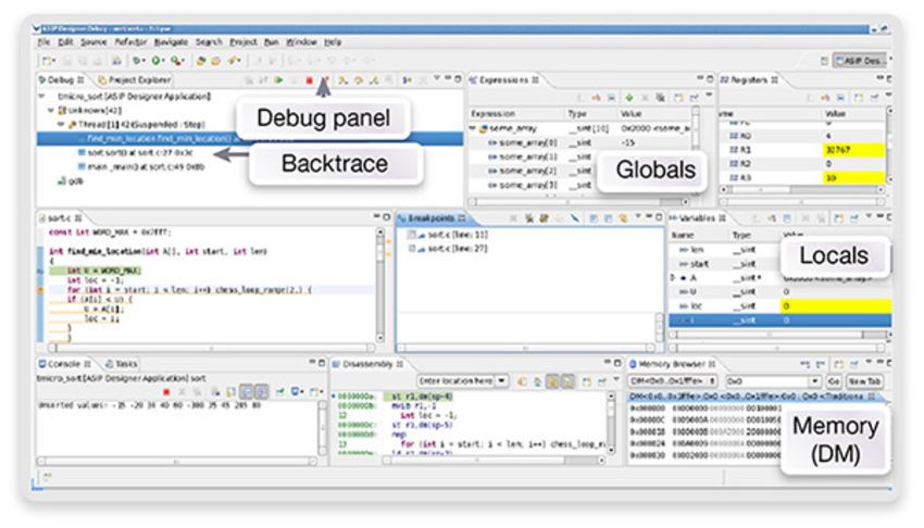 ASIP eUpdate - December 2015 | DesignWare IP | Synopsys