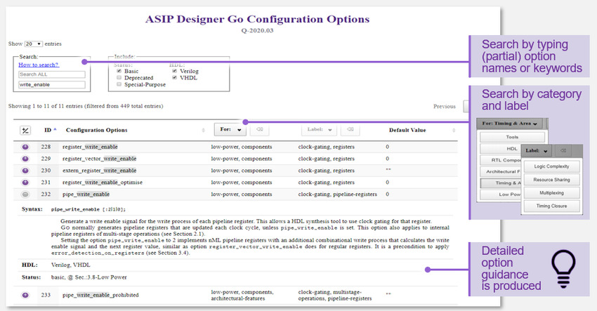 ASIP eUpdate - April 2020 | DesignWare IP | Synopsys