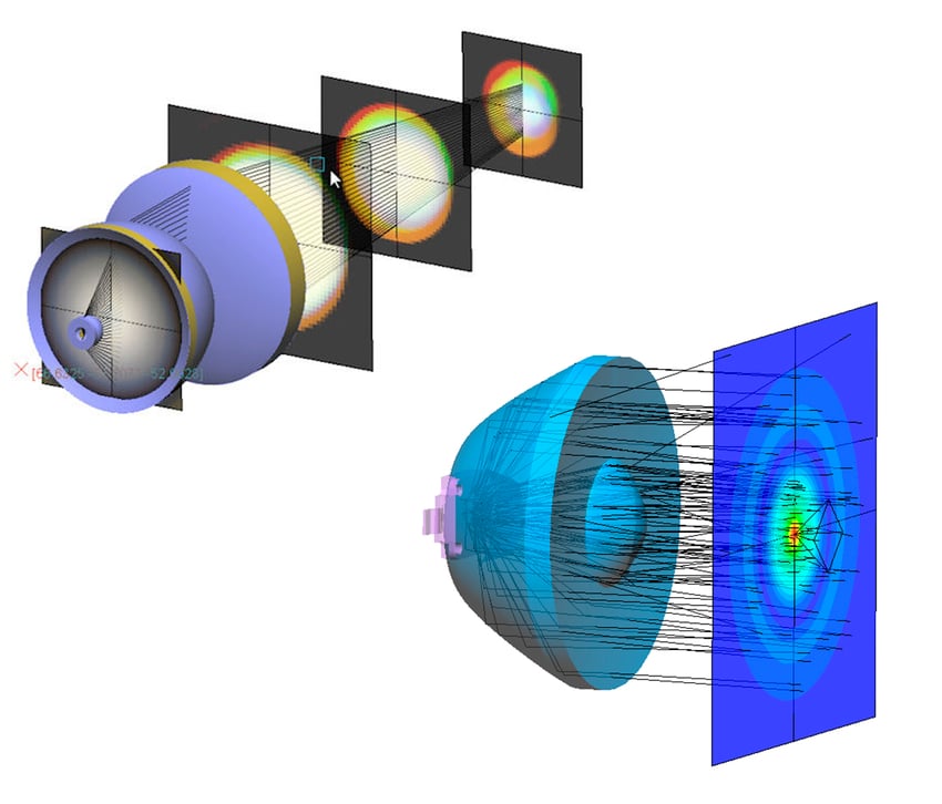 Illumination Design Software - LightTools Delivers Unmatched Value ...