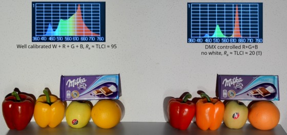 Illumination Basics Course | Synopsys