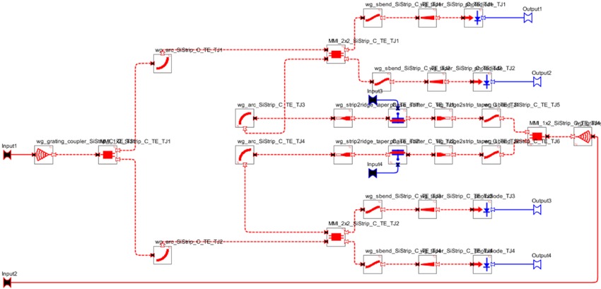 Tower Semiconductor PDK-Based QPSK Transceiver PIC Design for High ...