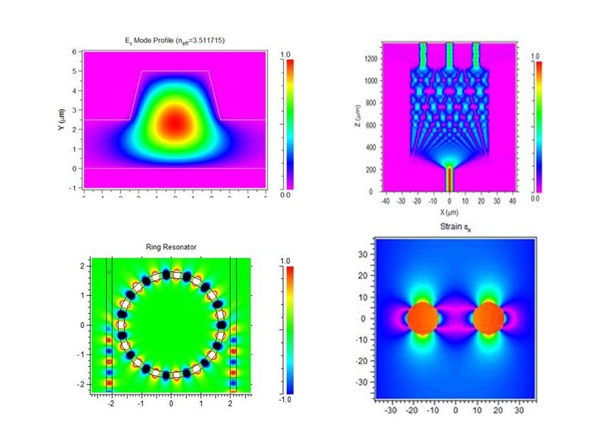 Light Detection and Ranging for LiDAR-On-Chip | Synopsys