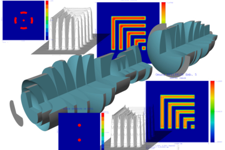 光学应用资料库CODE V | 新思科技