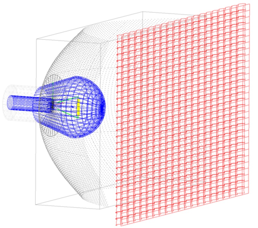Automotive Lighting Design Training - LucidShape | Synopsys