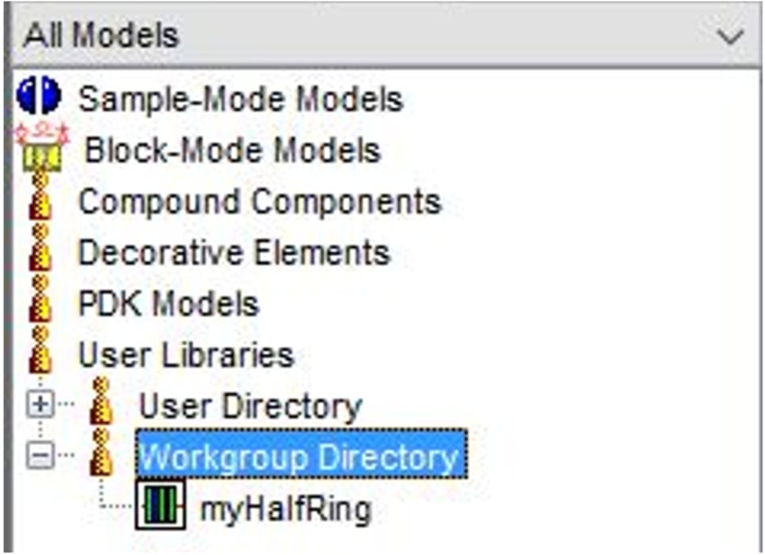 Custom PDKs: Ring Resonator | Synopsys