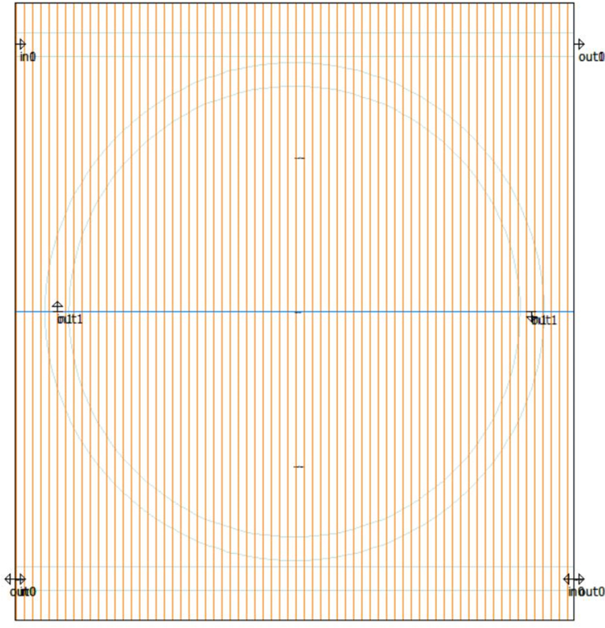 Custom PDKs: Ring Resonator | Synopsys
