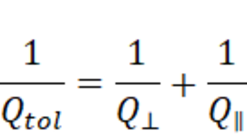 Partial Q Values for Photonic Crystal Slab Using the Q-Finder Utility ...