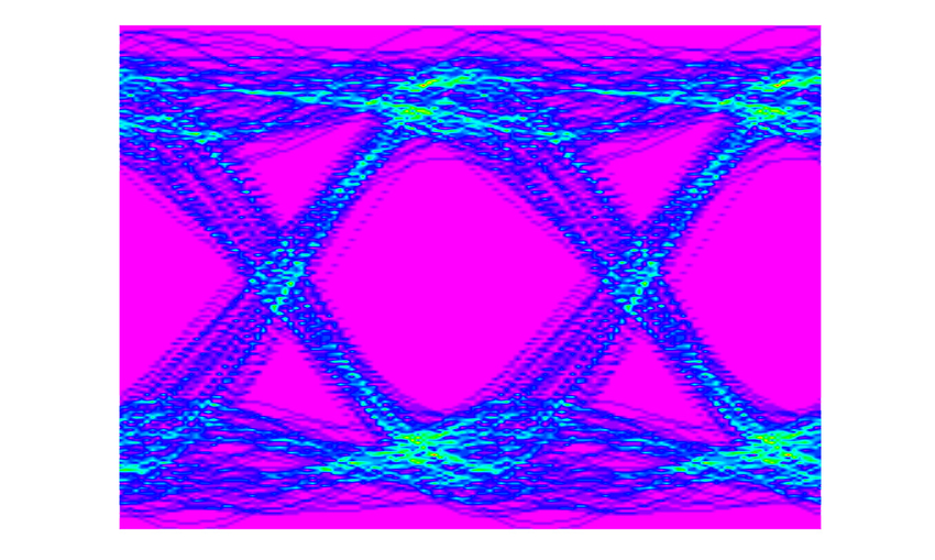 Photonic System Tools | Synopsys Photonic Solutions