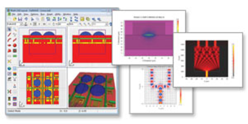 Synopsys Photonic Solutions