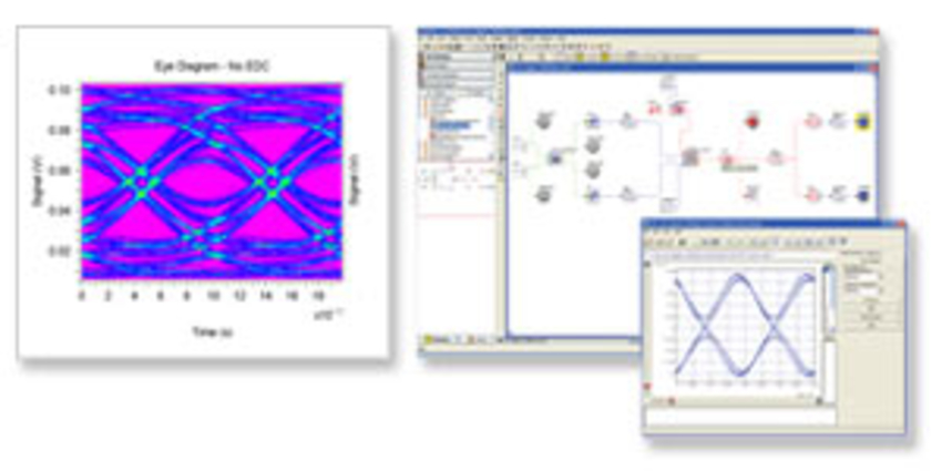 Synopsys Photonic Solutions