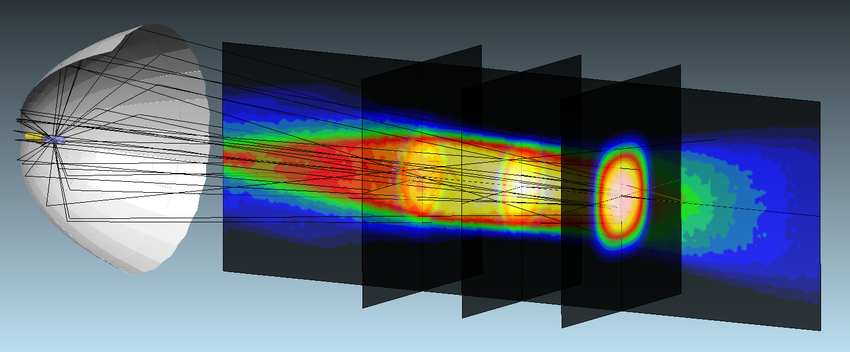 Illumination Design Software | LightTools Features | Synopsys