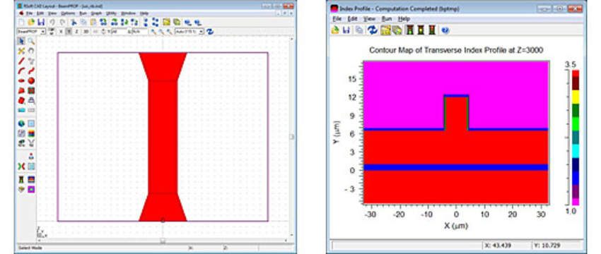 OptSim for Multimode Fiber Optics | Synopsys