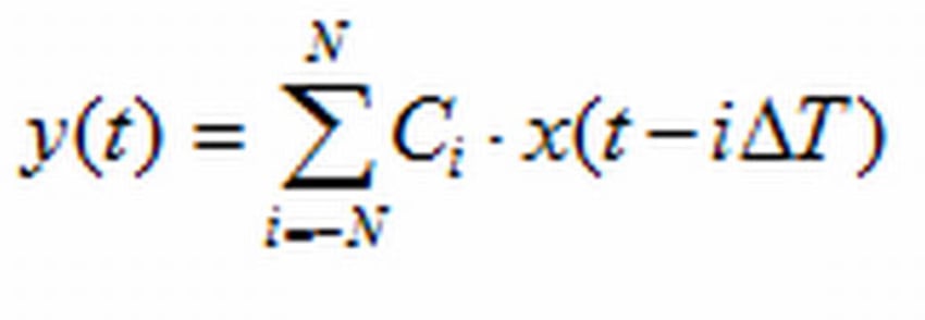 Electronic Dispersion Compensation | Synopsys