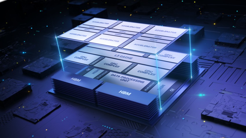 Technology Solutions | Synopsys