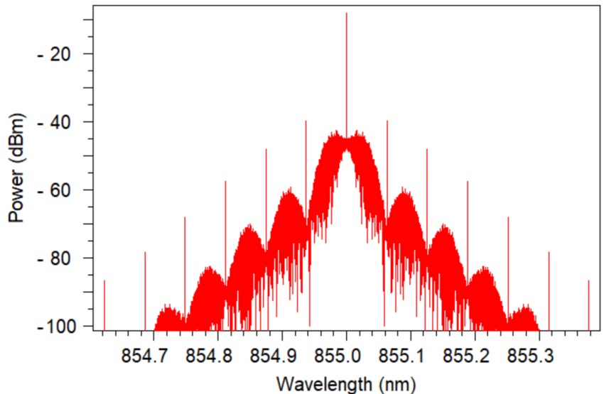 25GBASE-SR: Migration Path for 100m MMF Data Links from 10G/40G to 25G ...