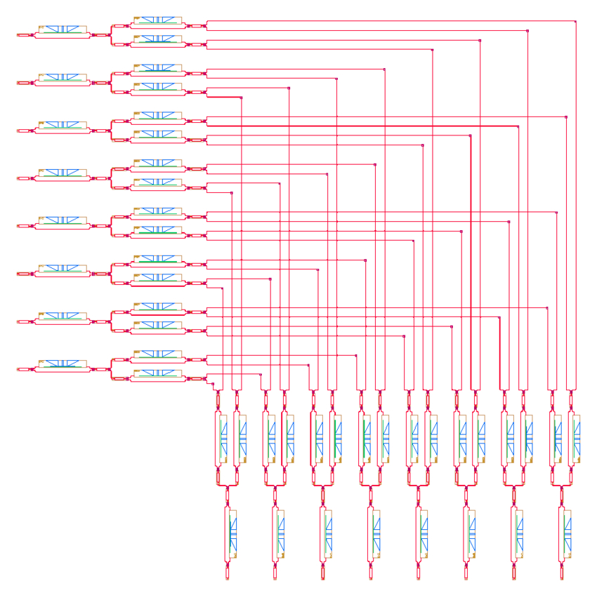 OptoDesigner | Synopsys