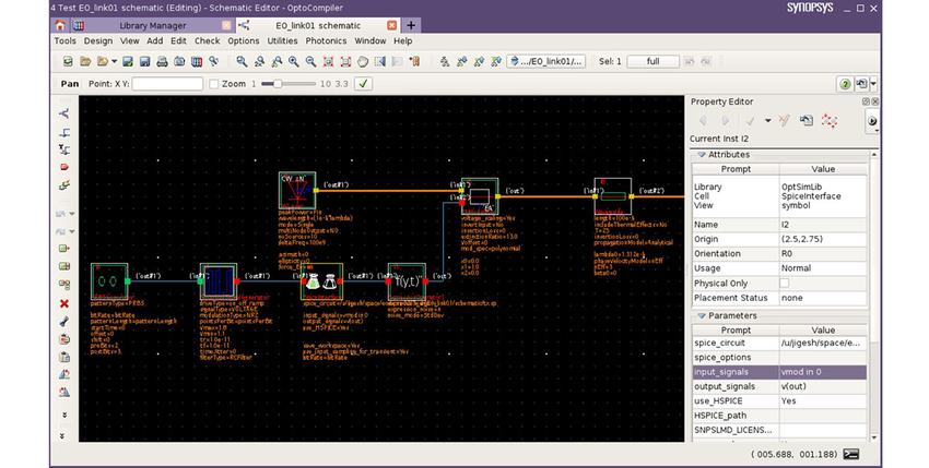 OptSim for PIC Design