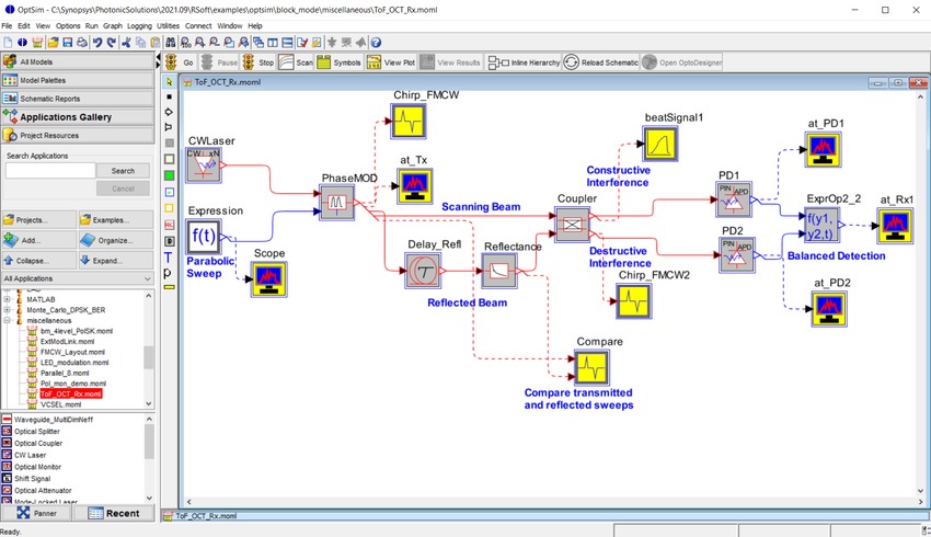 Photonic System Tools | Synopsys Photonic Solutions