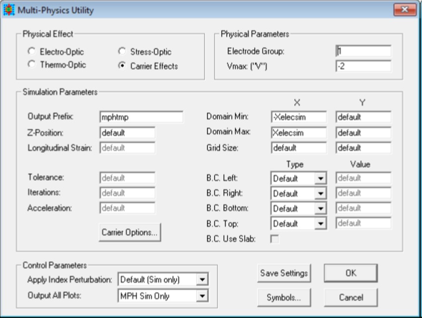 Create a Phase Shifter from Device to Circuit and Layout Generation