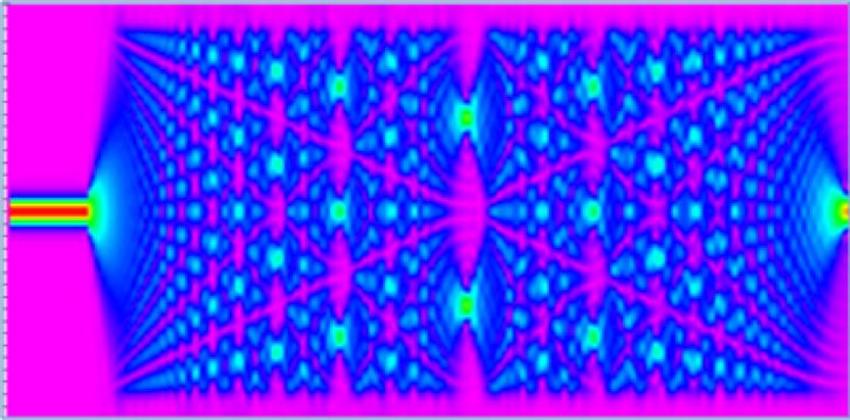 Applications in Photonic Integrated Circuits (PICs)