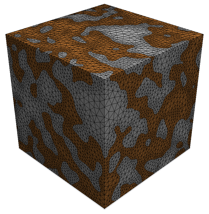 Image Based Modeling of Li-ion Battery Electrodes | Synopsys Simpleware