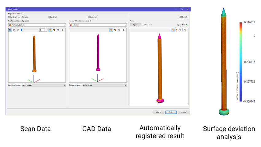 Solving Battery Design Challenges with Simpleware Software