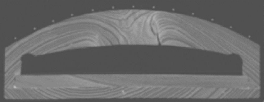 Demystifying the Sound of the Japanese Koto | Synopsys Simpleware