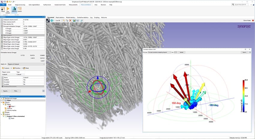 Fiber Orientation Analysis in Simpleware ScanIP