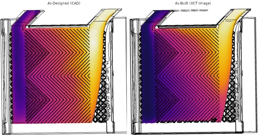 Non-Destructive Inspection of AM Parts Using CT Data