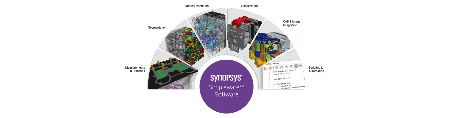 Manufacturing 3D Imaging Software | Synopsys Simpleware