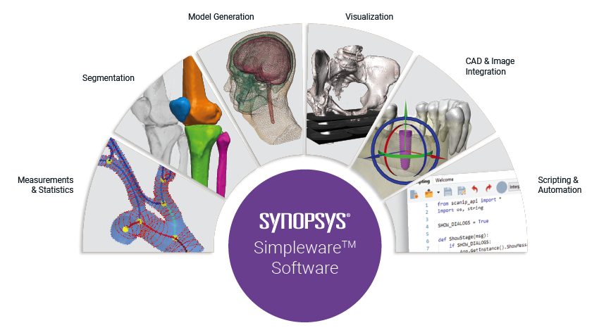 3D Image Processing for Life Sciences | Synopsys Simpleware