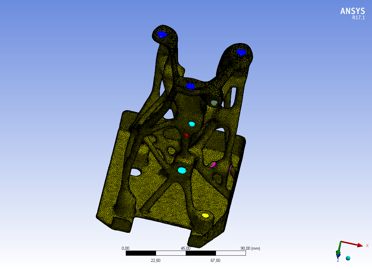 Scanip simpleware - iamdase