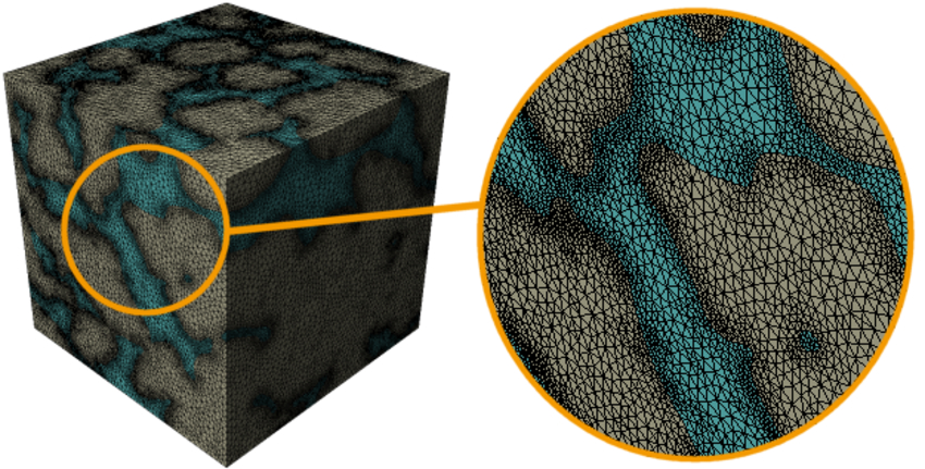 Digital Rock Physics: from 3D Image Data to Simulations for Oil & Gas ...