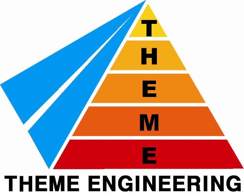 Simpleware Worldwide Offices | Synopsys