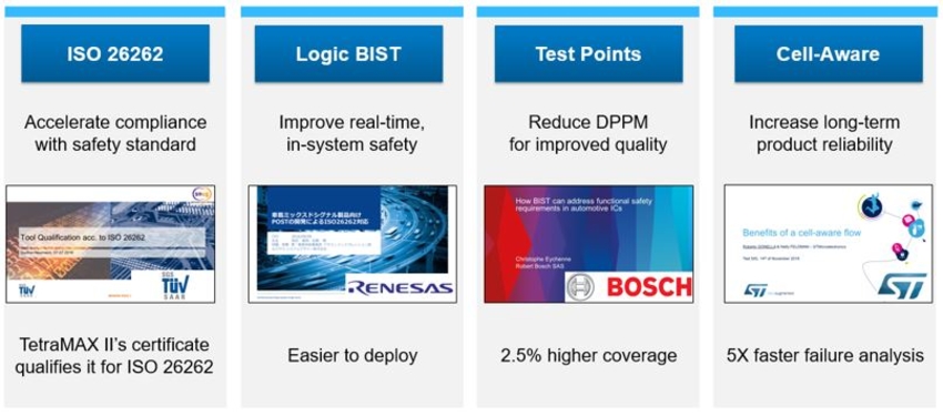 新思科技(Synopsys)之測試解決方案 廣受汽車晶片供應商採用 協助IC設計達到更優異品質、可靠度和功能性安全