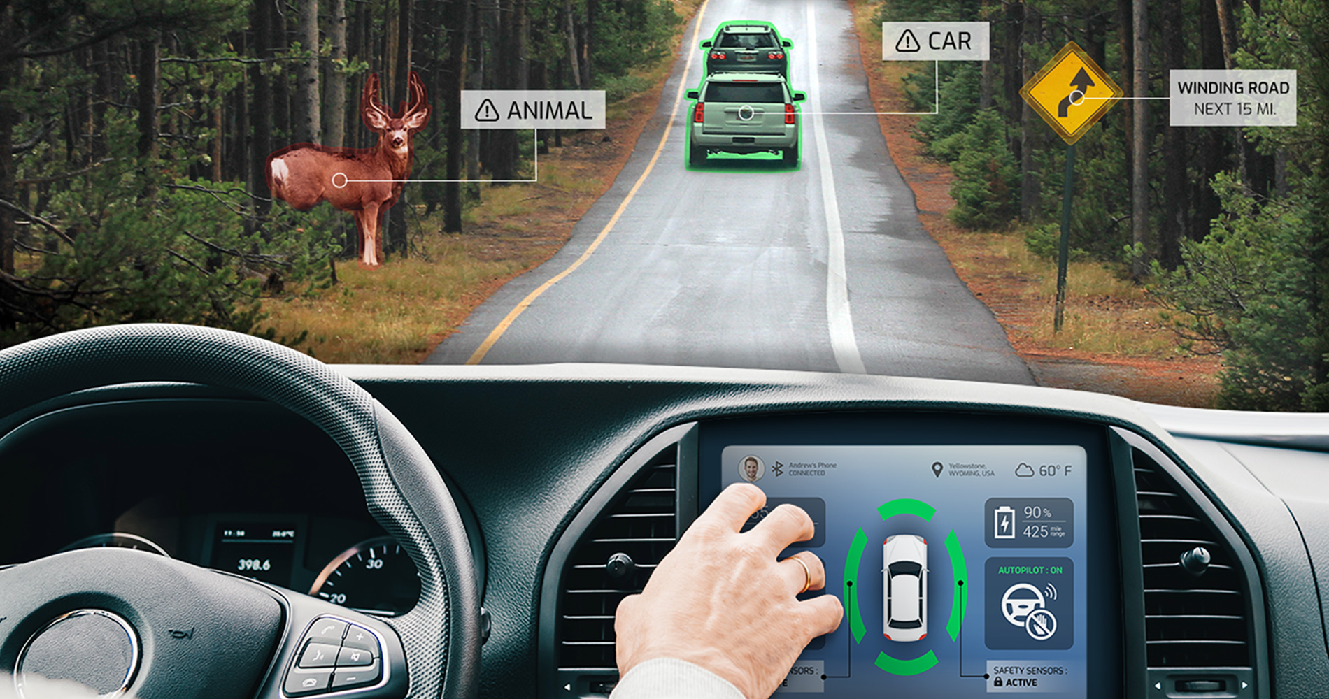 Verification Automotive Solutions