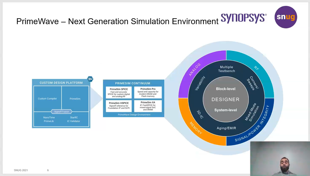 Simulation Environment Update
