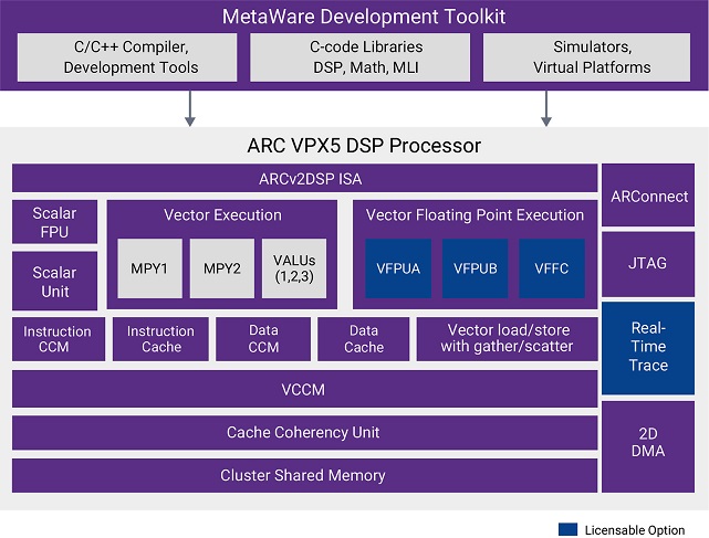 [DIAGRAM] C Compiler Block Diagram - MYDIAGRAM.ONLINE