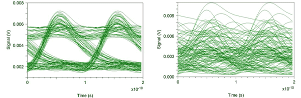 Multipath Interference (MPI) | Synopsys