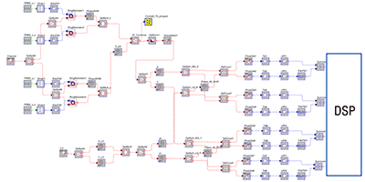 Silicon Photonic Ring Modulator-based Transceivers in Coherent Fiber Optic Systems | Synopsys